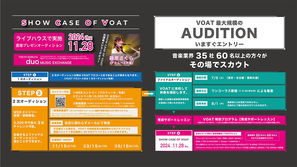 SHOW CASE OF VOAT 2024 出演者募集中！ | VOAT Artist Bank